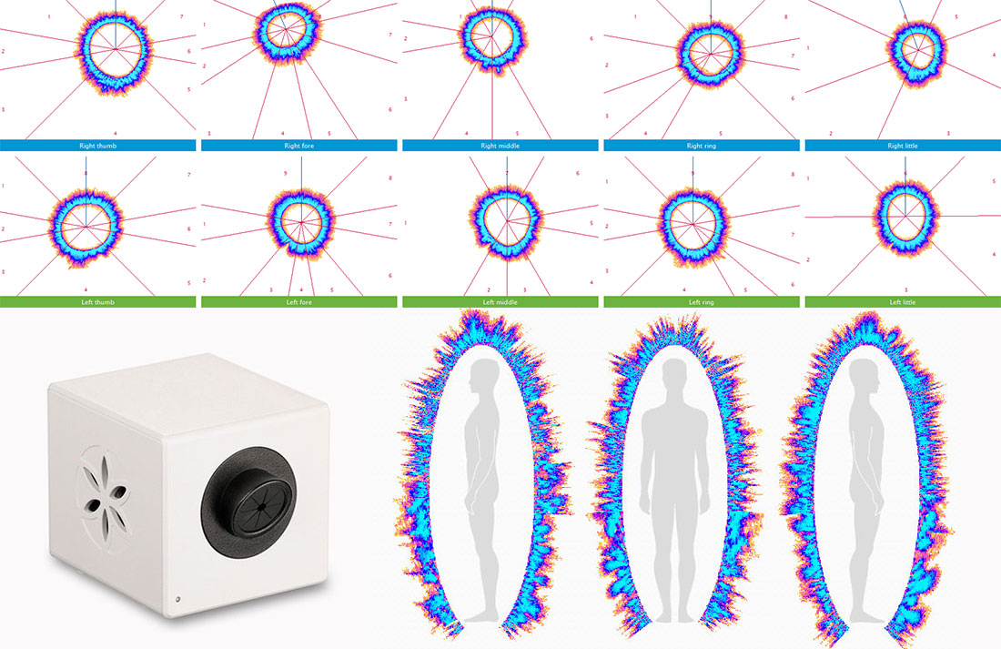 What is Biowell Aura Photography Camera?